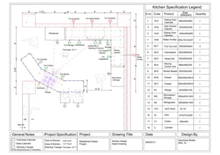 Kanchana Bhatia | PPT | Free Download