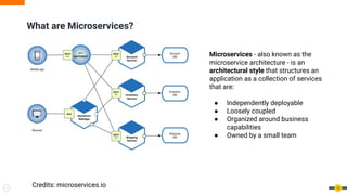 INTERFACE by apidays 2023 - Digital Platforms, Taking API to production ...