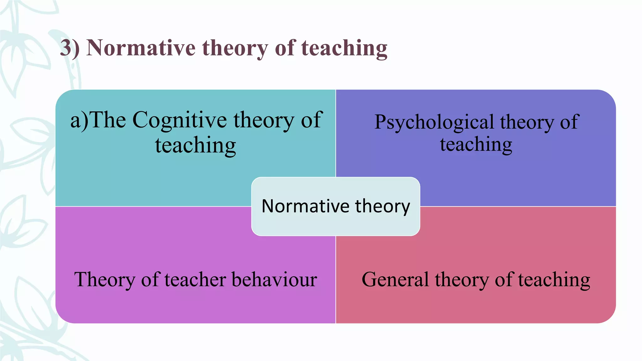 Concept of teaching and learning | PPTX | Education