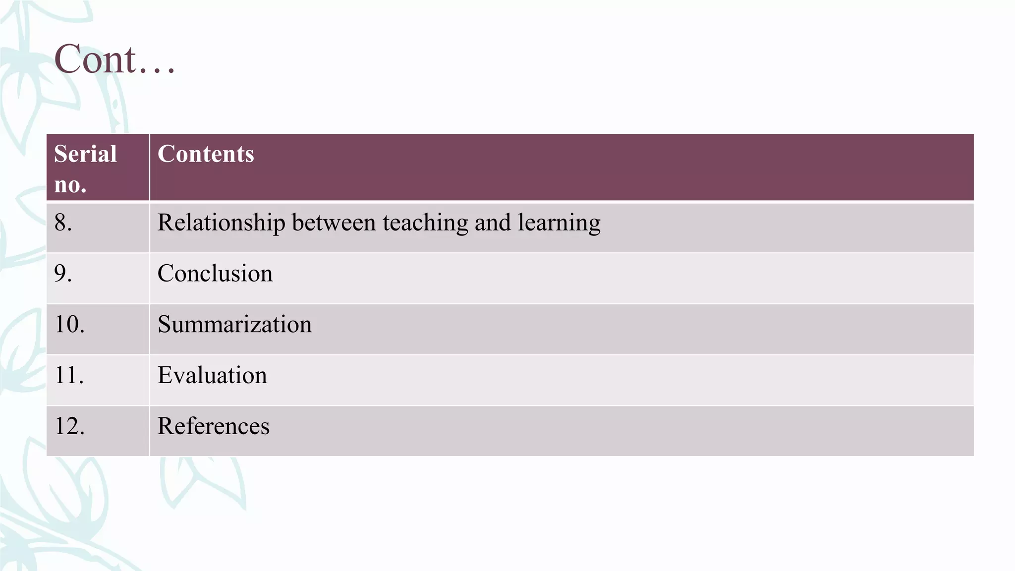 Concept of teaching and learning | PPTX