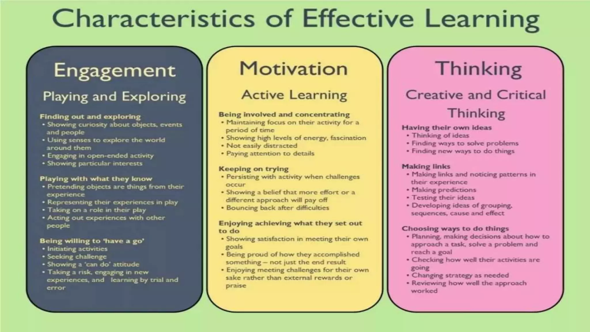 Concept of teaching and learning | PPTX | Education