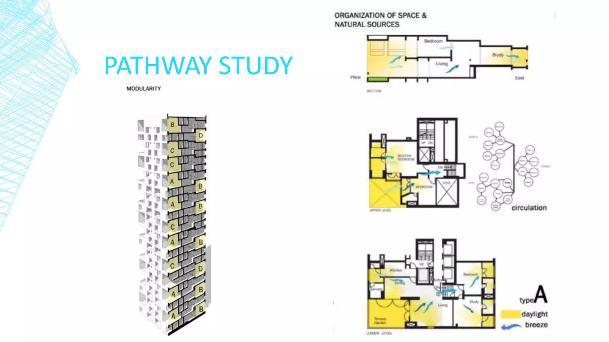 Kanchanjunga apartment. Passive sustainable design. Case study | PPTX