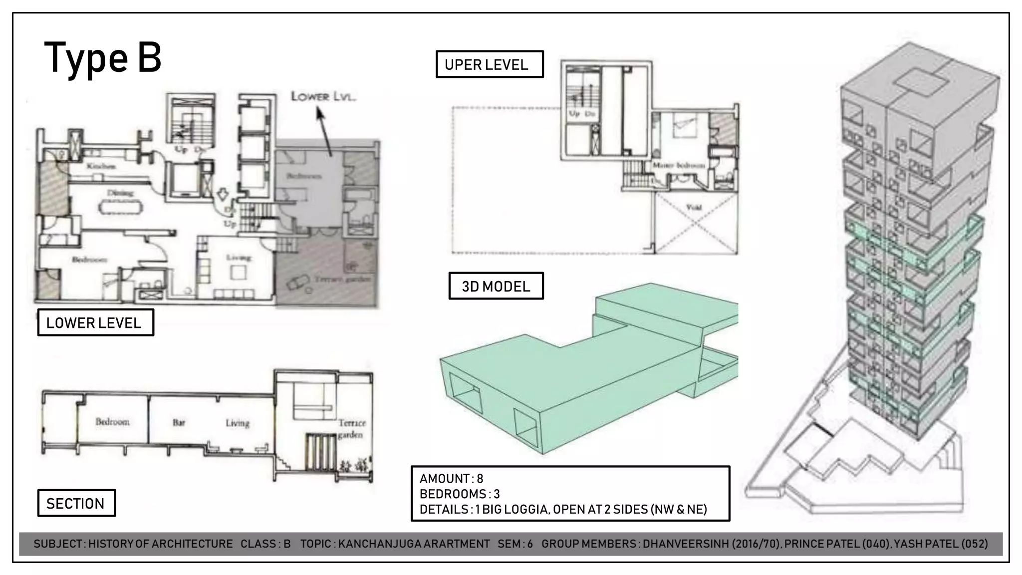 Kanchanjunga apartment | PDF