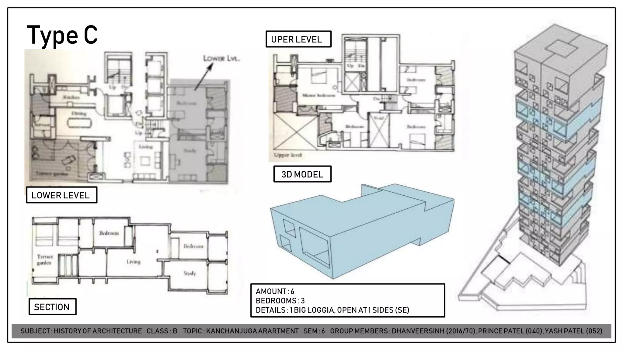 Kanchanjunga apartment | PDF