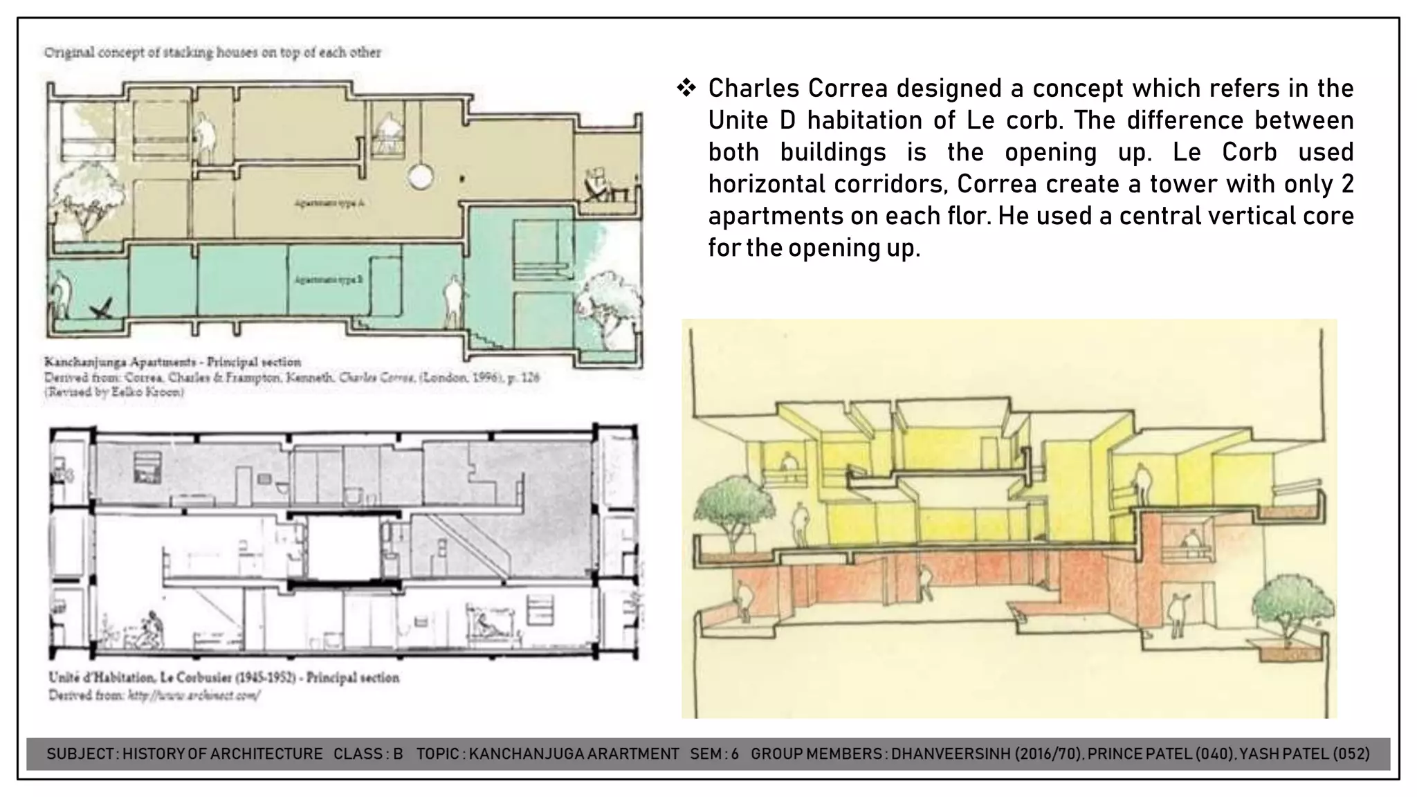 Kanchanjunga apartment | PDF