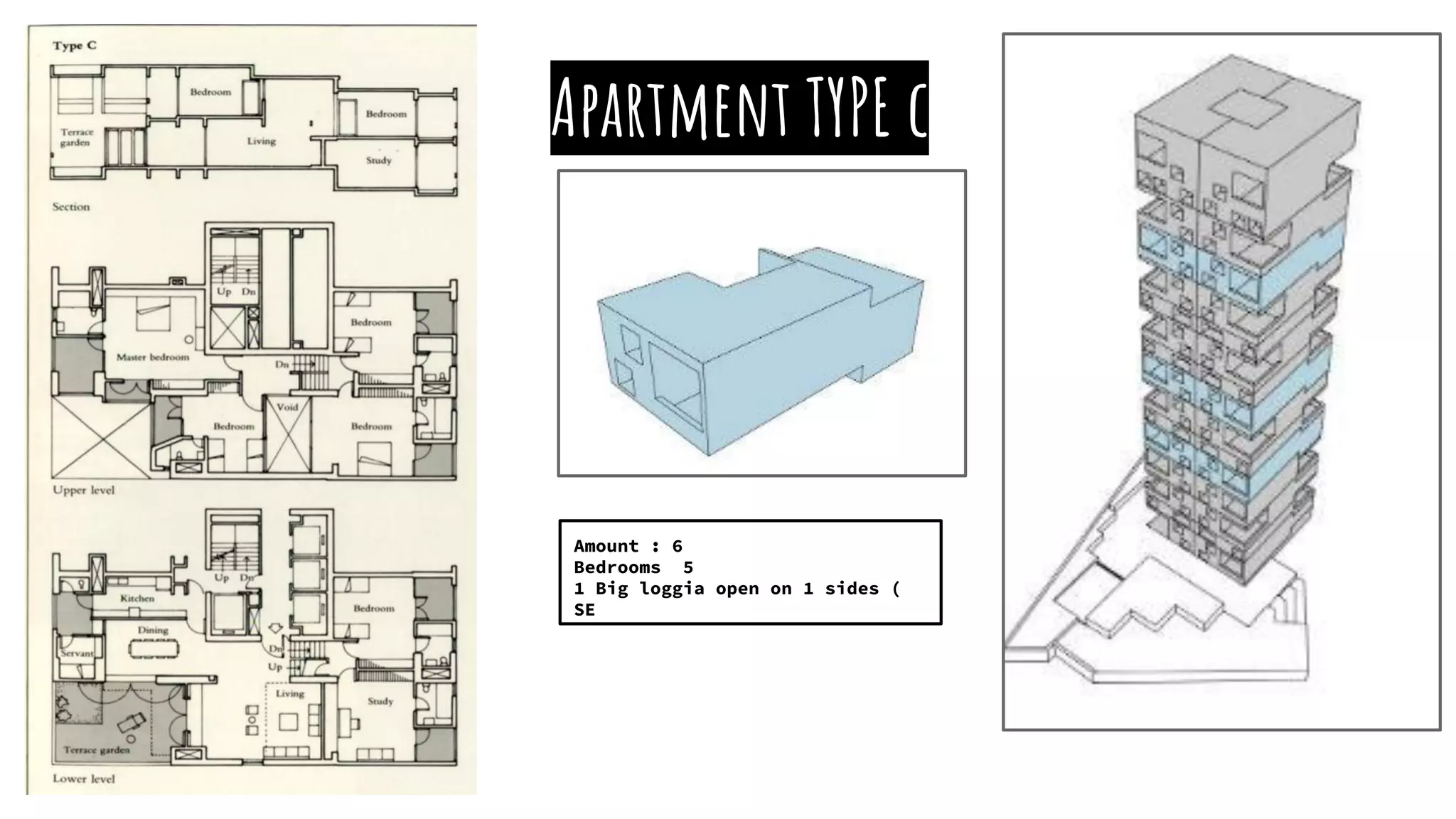 Kanchanjunga apartments | PDF