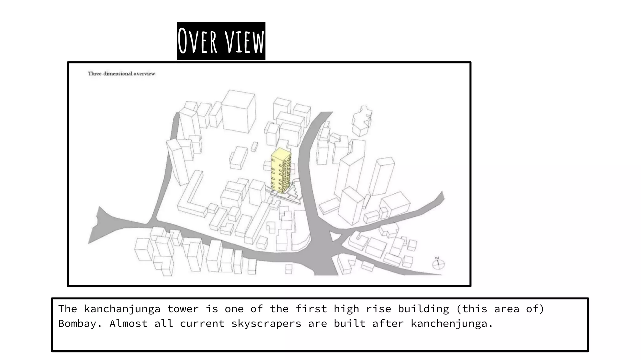 Kanchanjunga apartments | PDF