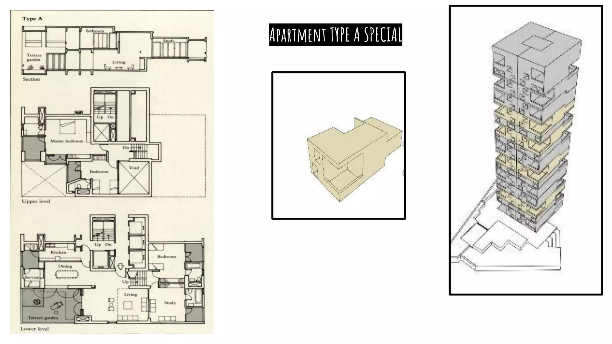 Kanchanjunga apartments | PDF