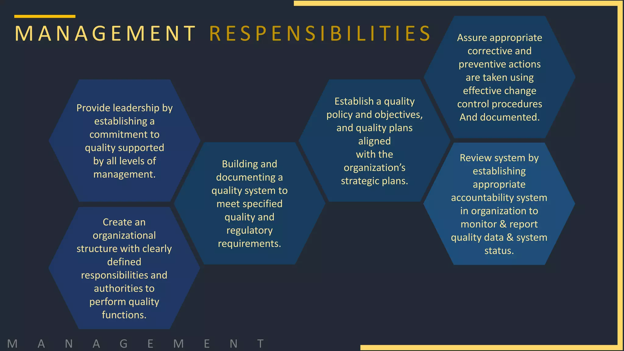 role of quality system and audit in pharmaceutical manufacturing ...