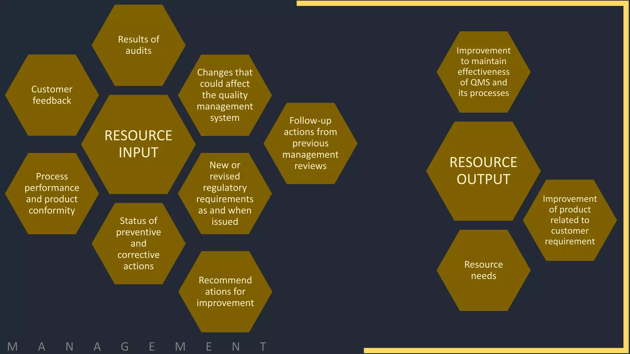 role of quality system and audit in pharmaceutical manufacturing ...