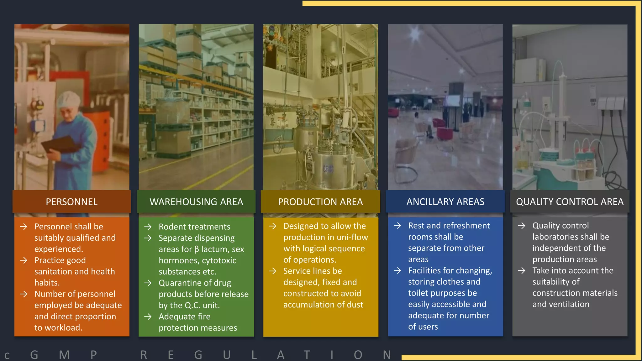 role of quality system and audit in pharmaceutical manufacturing ...