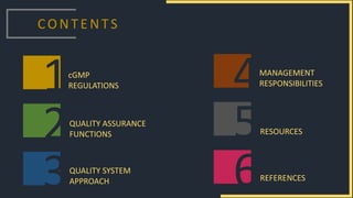role of quality system and audit in pharmaceutical manufacturing ...