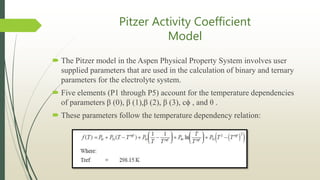 PITZER & RK-ASPEN Property Method | PPTX