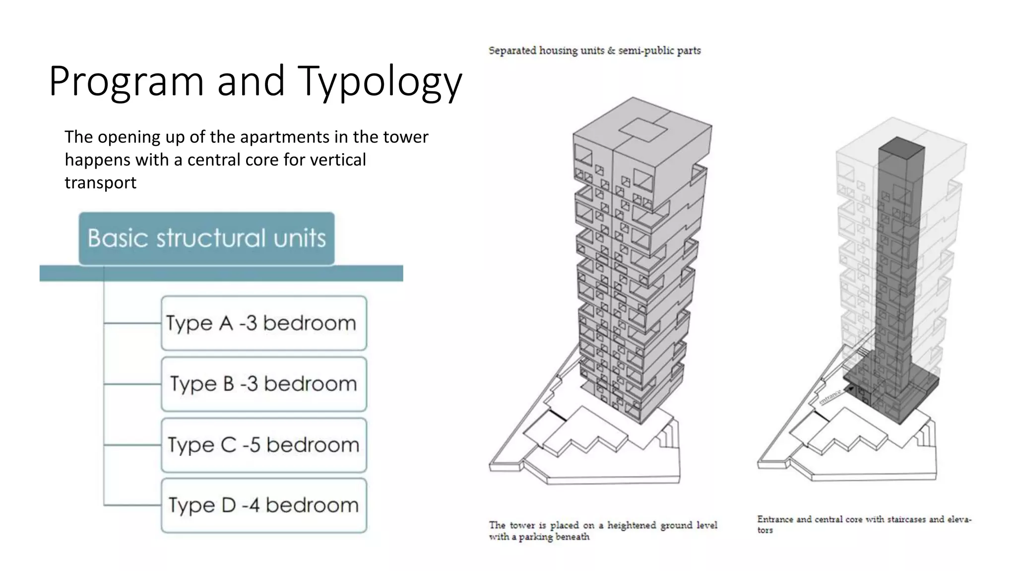 Kanchenjunga Apartments- A Case Study | PPTX