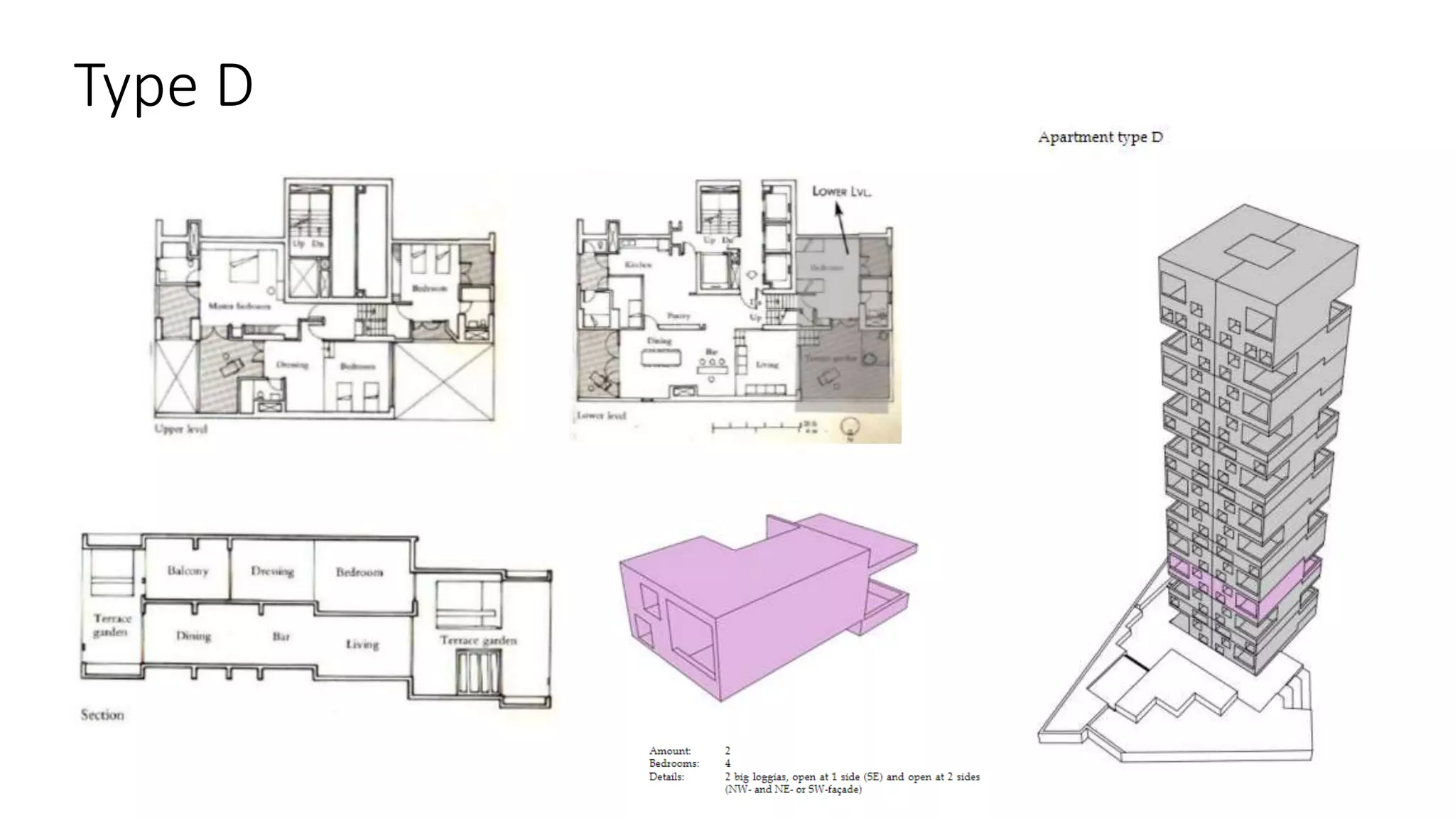 Kanchenjunga Apartments- A Case Study | PPTX