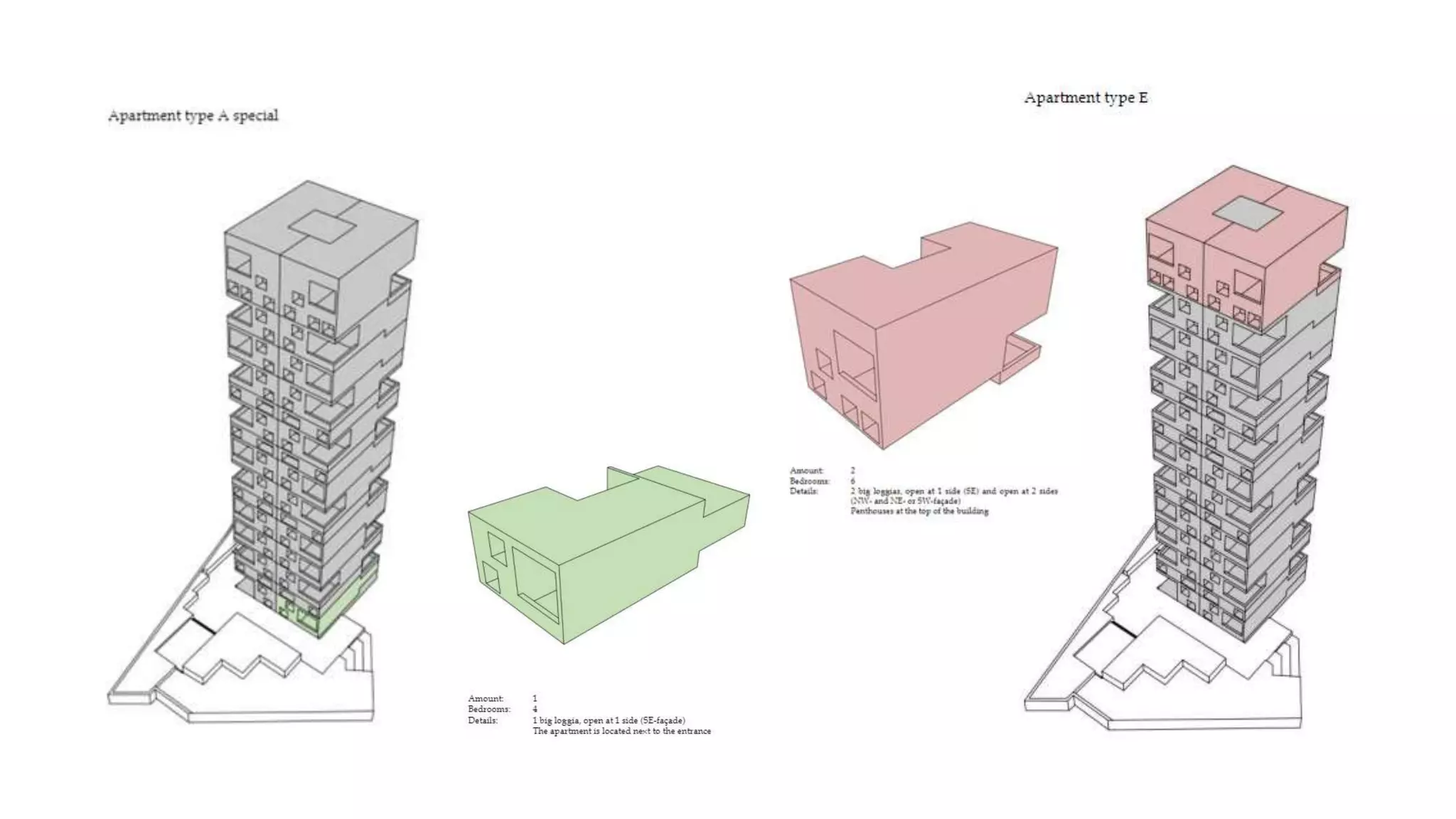 Kanchenjunga Apartments- A Case Study | PPTX