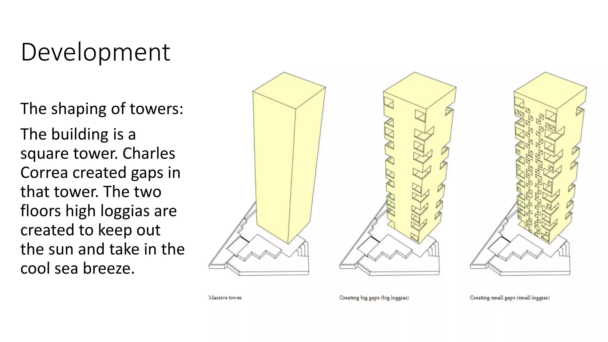 Kanchenjunga Apartments- A Case Study | PPTX