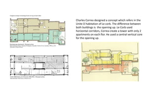 Kanchanjunga Apartments Concept