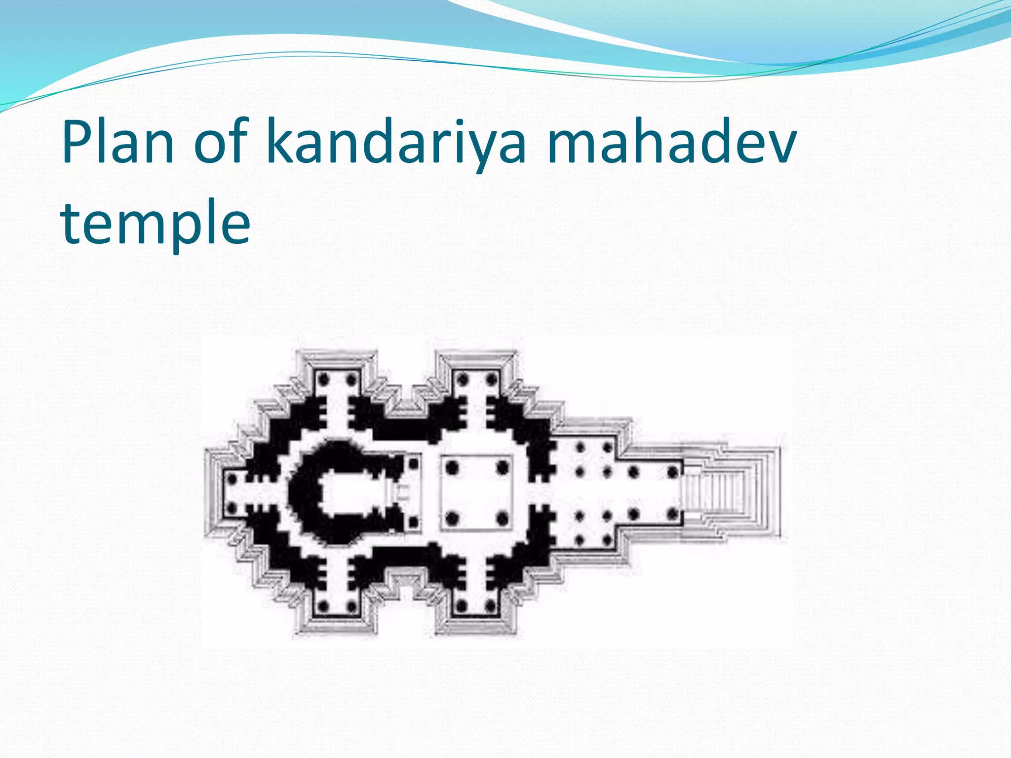 Kandariya mahadev temple | PPTX