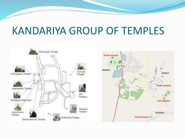Kandariya mahadev temple | PPTX