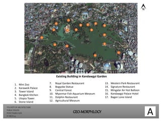 Kandawgyi site analysis | PPTX