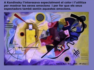 Kandinsky | PPTX