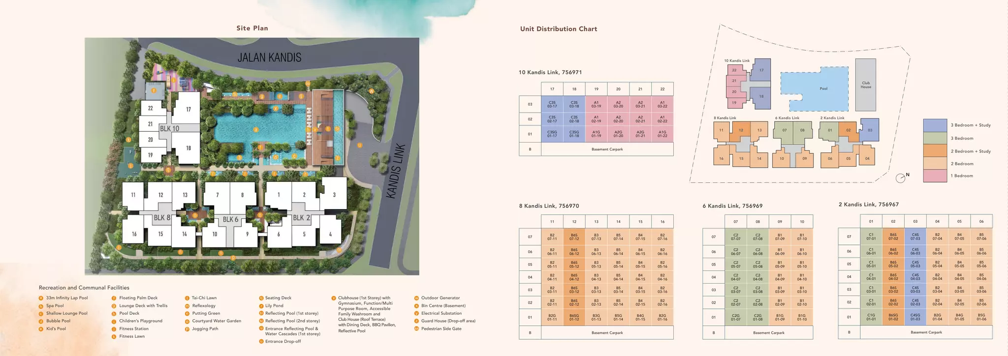 Kandis residence brochure | PDF