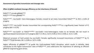 Kandul et al 2021-confinable home-and-rescue gene drive.pptx