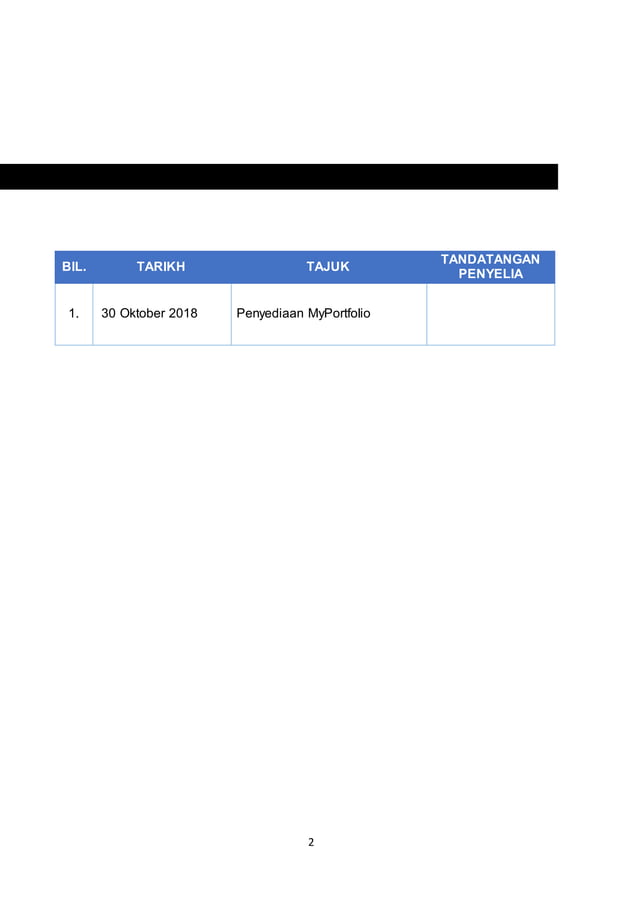 Kandungan myportfolio-gpk-hem (1) | DOCX