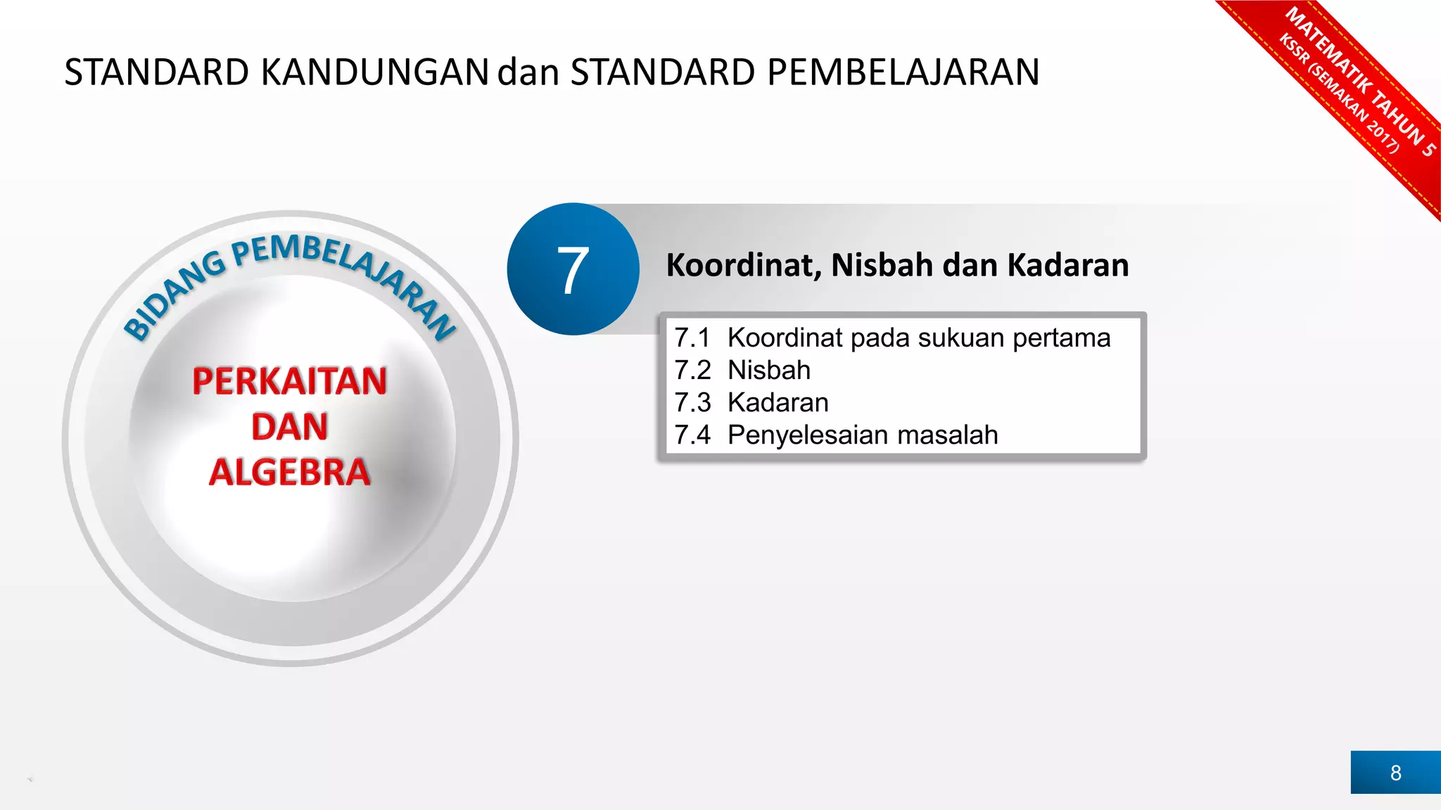 Kandungan dskp matematik tahun 5 | PDF