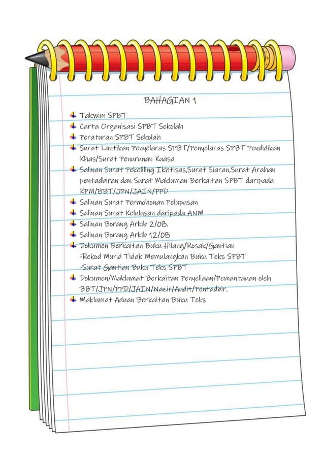 Kandungan Fail SPBT.docx