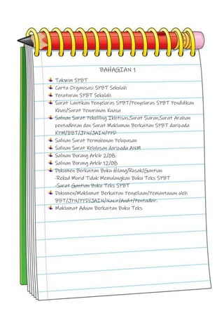 Kandungan Fail SPBT.docx