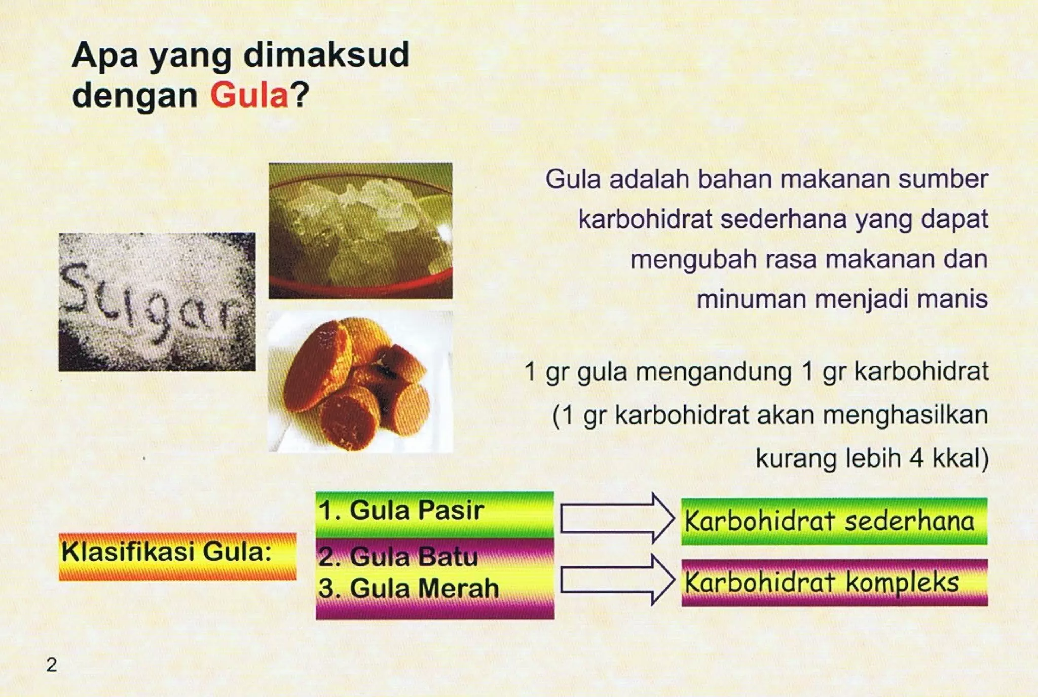 BATASI GULA GARAM LEMAK UNTUK HIDUP SEHAT TERHINDAR DARI PENYAKIT TIDAK ...