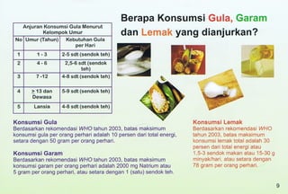 BATASI GULA GARAM LEMAK UNTUK HIDUP SEHAT TERHINDAR DARI PENYAKIT TIDAK ...