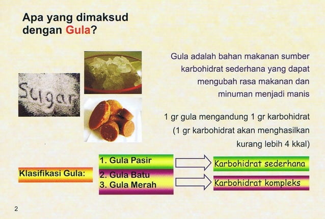 BATASI GULA GARAM LEMAK UNTUK HIDUP SEHAT TERHINDAR DARI PENYAKIT TIDAK ...