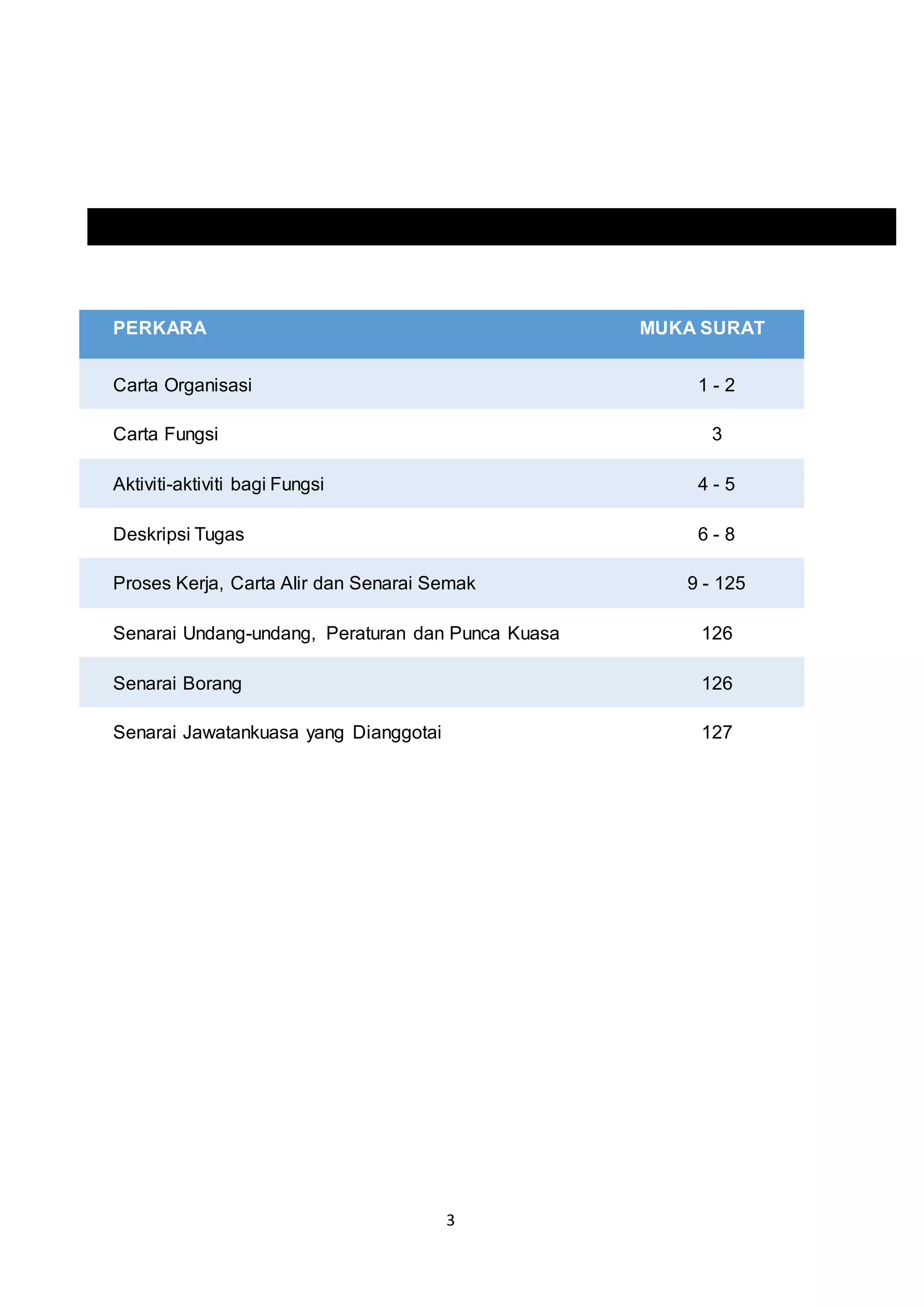 Kandungan myportfolio pk t6 | PDF