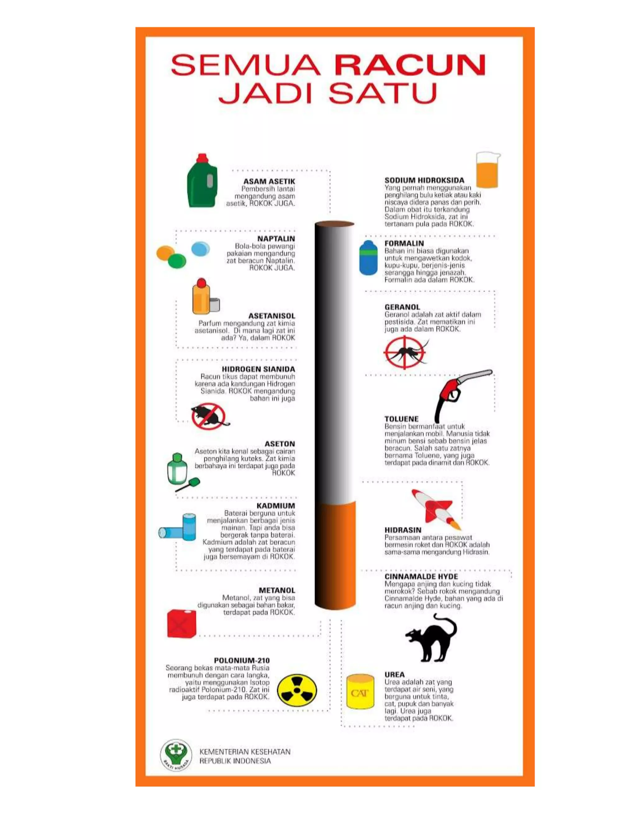 Kandungan rokok | DOCX