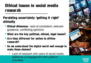 Social Media, Social Science and Research Ethics | PPT