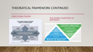 KANE 2023 PRESENTATION.pptx