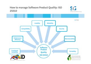 Kanellopoulos @ Startup Founder 101 | PDF | Programming Languages | Computing
