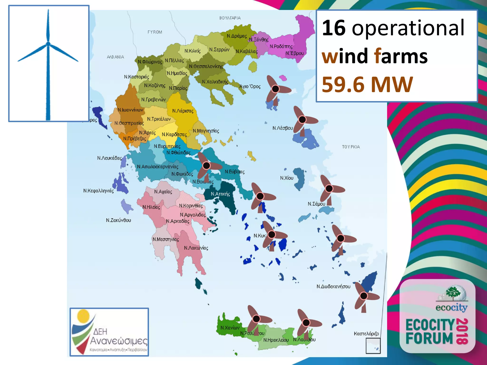 PPC's History & Vision for Renewable Energy | PPT