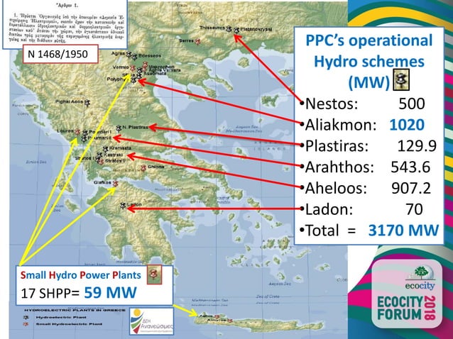 PPC's History & Vision for Renewable Energy | PPT