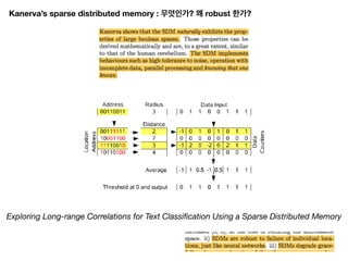 Kanerva machine | PPT