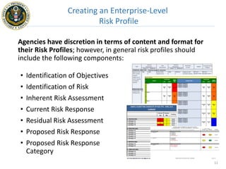 Kaneshiro Slides and enterprise ris managent | PPTX