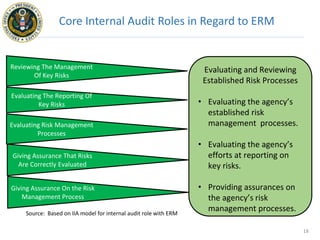 Kaneshiro Slides and enterprise ris managent | PPTX
