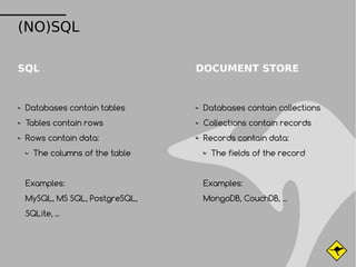 Introduction to mongoDB | PPT