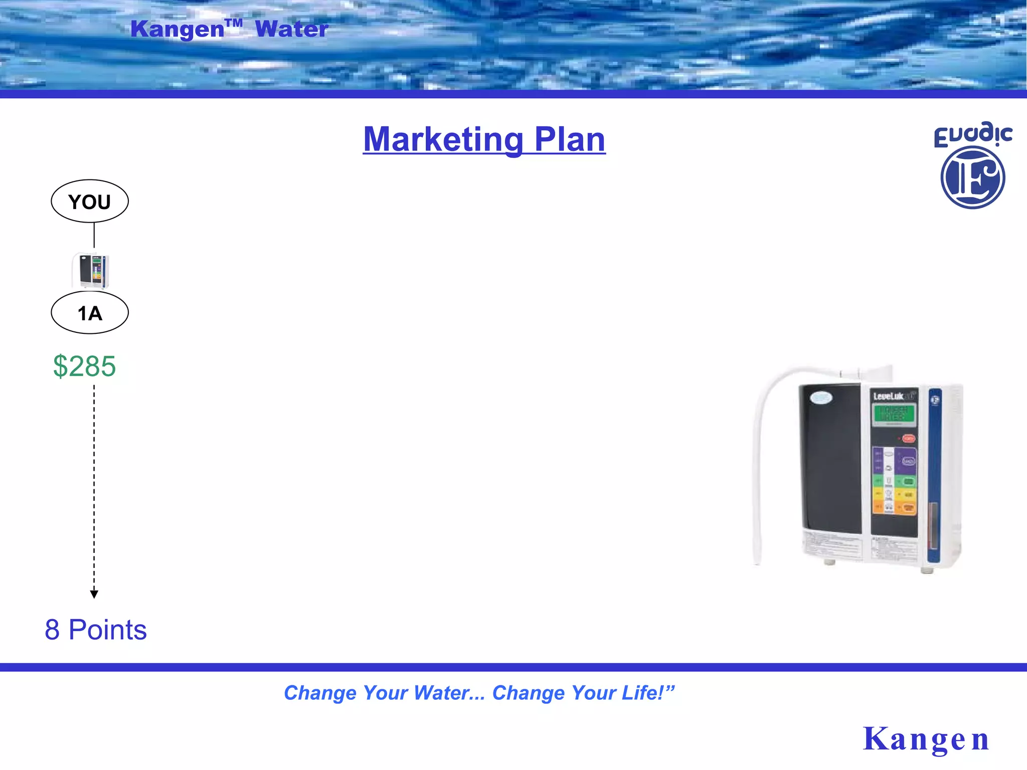 Kangen | PPT