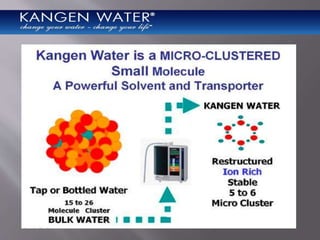 Kangen water - share info sehat | PPSX