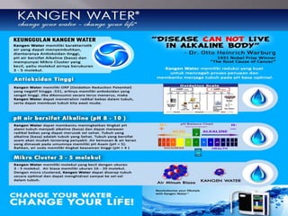 Kangen water - share info sehat | PPSX