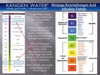 Kangen water - share info sehat | PPSX